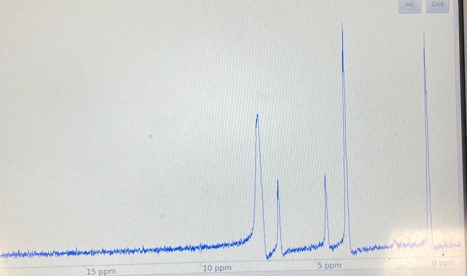 15ppm 10ppm 5ppm | Chegg.com