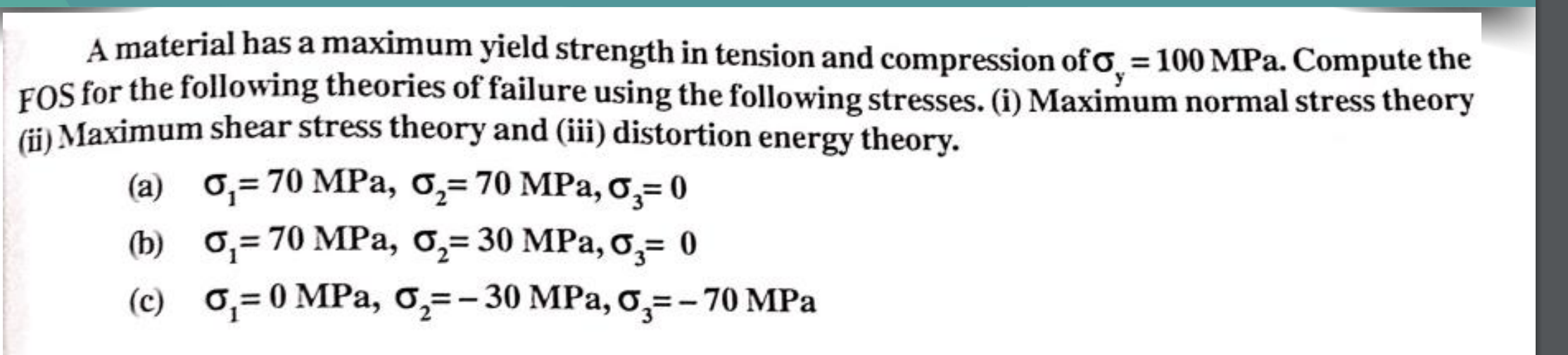 [solved] A Material Has A Maximum Yield Strength In Tension