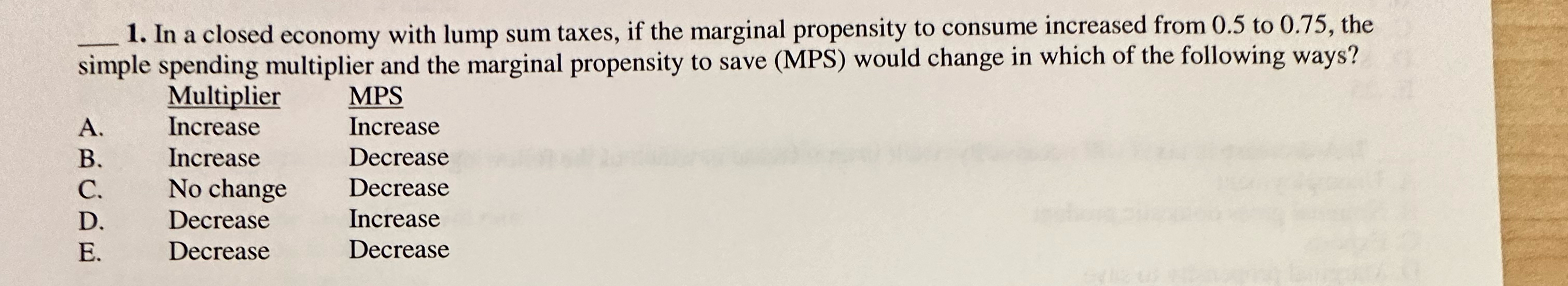 Solved In a closed economy with lump sum taxes, if the | Chegg.com