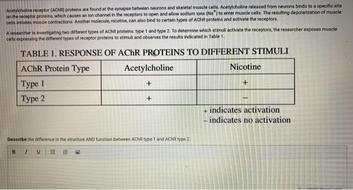 Solved Acetylcholine receptor (ACHR) proteins are found at | Chegg.com