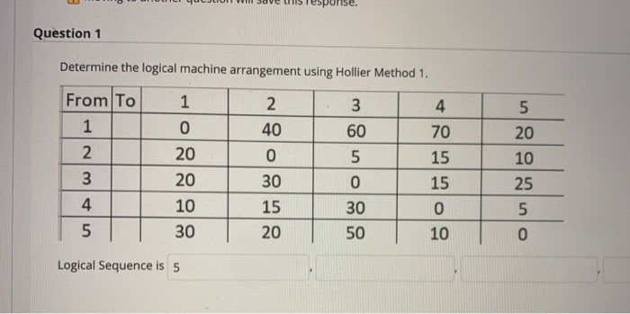 Solved JVC response. Question 1 4 5 20 Determine the logical | Chegg.com