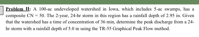 Solved Problem II: A 100 -ac undeveloped watershed in Iowa, | Chegg.com
