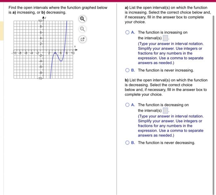Solved Find the open intervals where the function graphed | Chegg.com