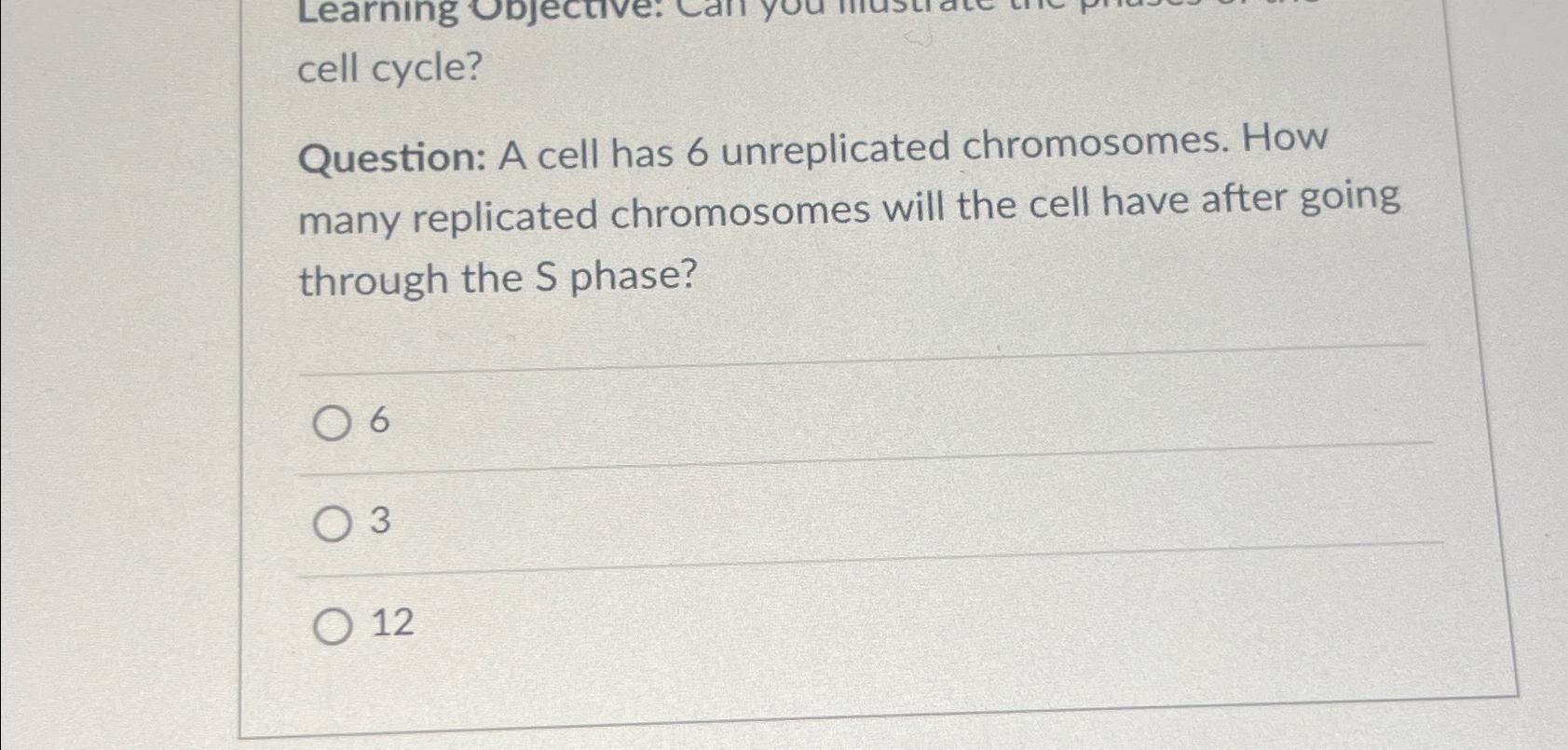 Solved cell cycle?Question: A cell has 6 ﻿unreplicated | Chegg.com