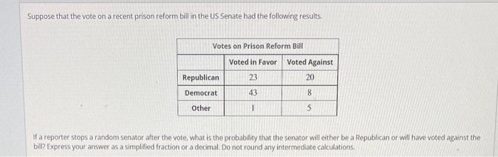 Solved Suppose that the vote on a recent prison reform bill | Chegg.com