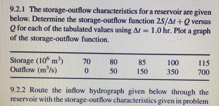 Solved 9.2.1 The storage-outflow characteristics for a | Chegg.com