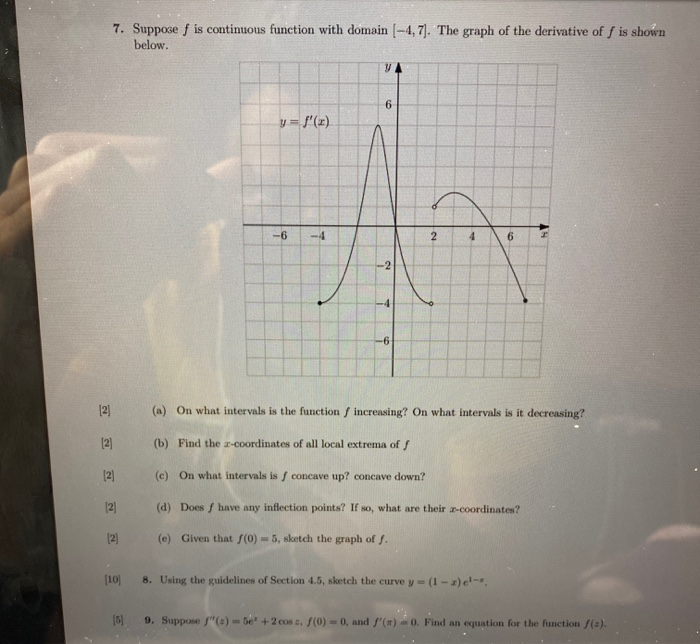 Solved 7. Suppose f is continuous function with domain | Chegg.com