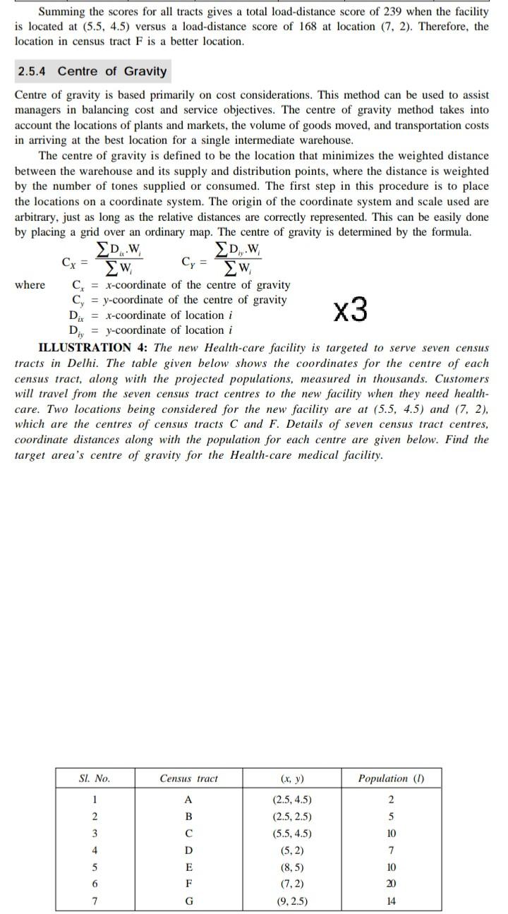Solved Summing the scores for all tracts gives a total | Chegg.com