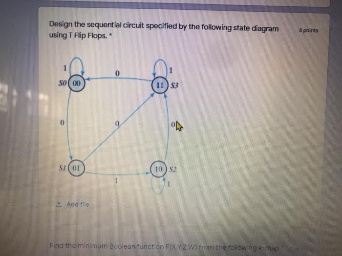 Solved Design the sequential circuit specified by the | Chegg.com