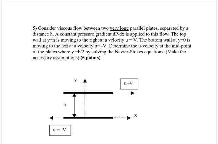 Solved 5) Consider viscous flow between two very long | Chegg.com