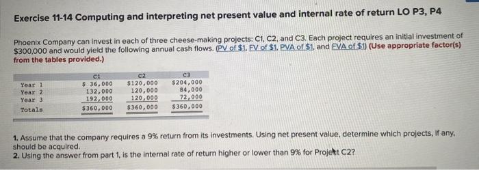 Solved Exercise 11-14 Computing and interpreting net present | Chegg.com