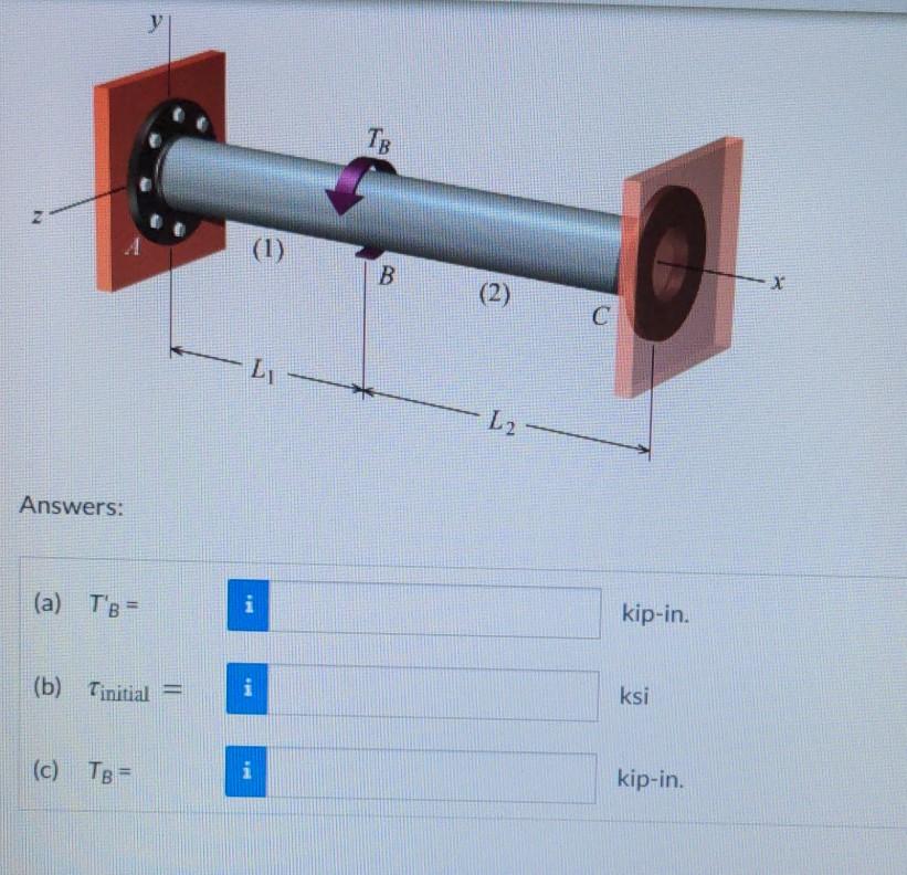 Solved The steel (G = 11,600 ksi] pipe shown in the figure | Chegg.com
