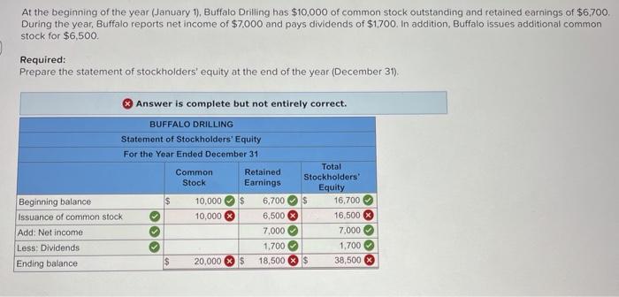 Solved At the beginning of the year (January 1), Buffalo | Chegg.com