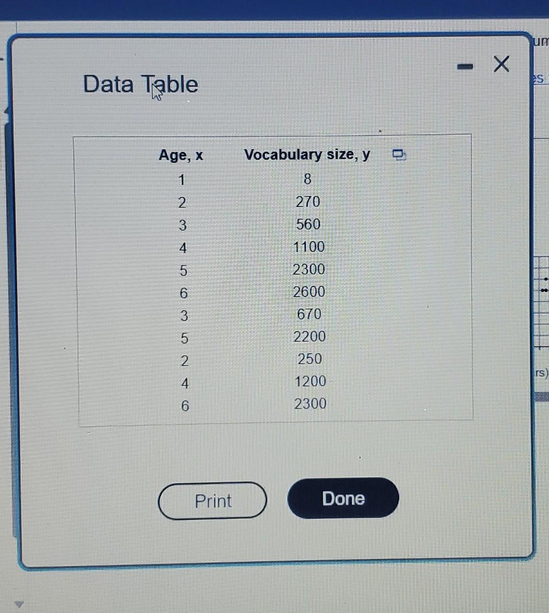 The accompanying table shows the ages (in years) of | Chegg.com