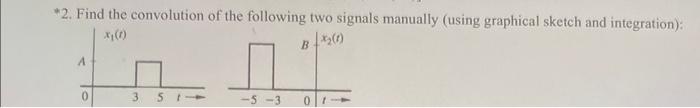 Solved *2. Find the convolution of the following two signals | Chegg.com