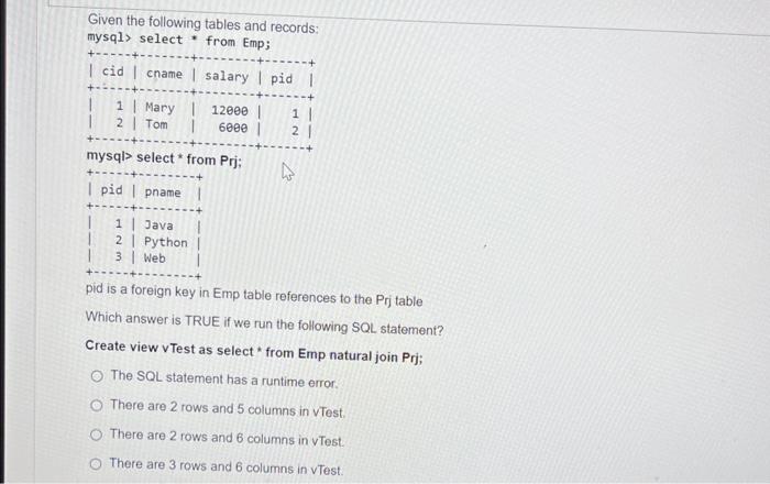 Solved Given the following tables and records: mysql> select | Chegg.com