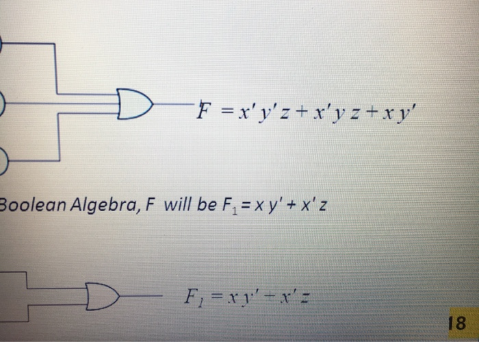 Solved how did the function get simplified f to f1( boolean | Chegg.com