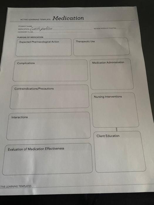 Solved Medication ACTIVE LEARNING TEMPLATE STUDENT NAME VIEW | Chegg.com