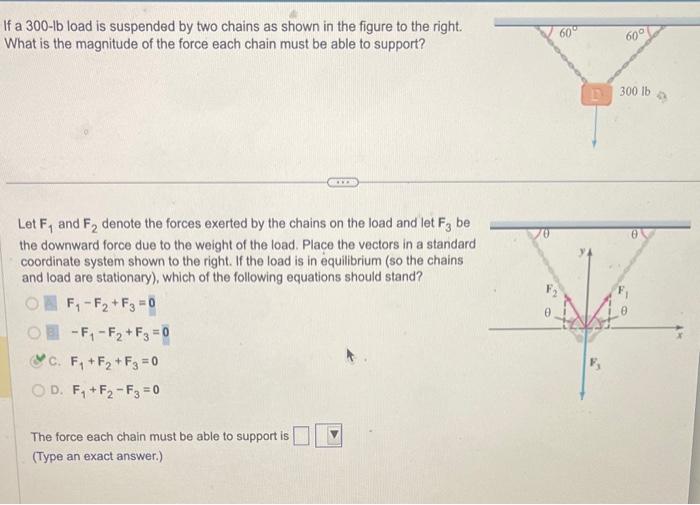 Solved If a 300-lb load is suspended by two chains as shown | Chegg.com