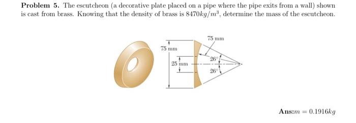 Solved Problem 5. The escutcheon (a decorative plate placed | Chegg.com