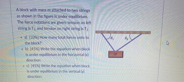 Solved A block with mass m attached to two strings as shown | Chegg.com