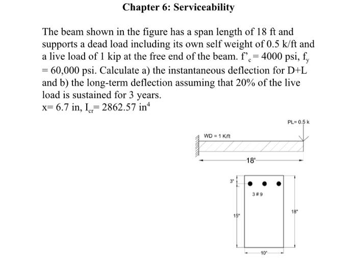Solved Chapter 6: Serviceability The beam shown in the | Chegg.com