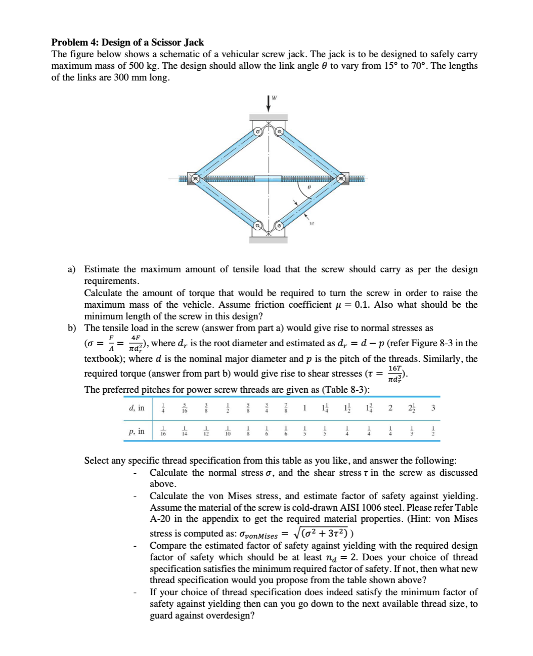Solved Problem 4: Design of a Scissor JackThe figure below | Chegg.com