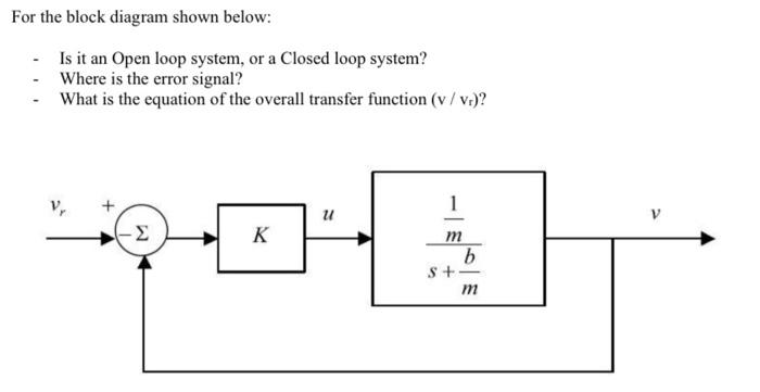 Solved For the block diagram shown below: • Is it an Open | Chegg.com