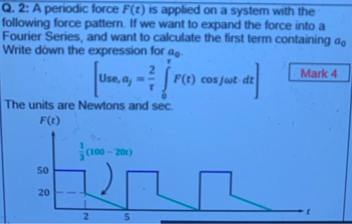Solved Q.2: A periodic force F() is applied on a system with | Chegg.com