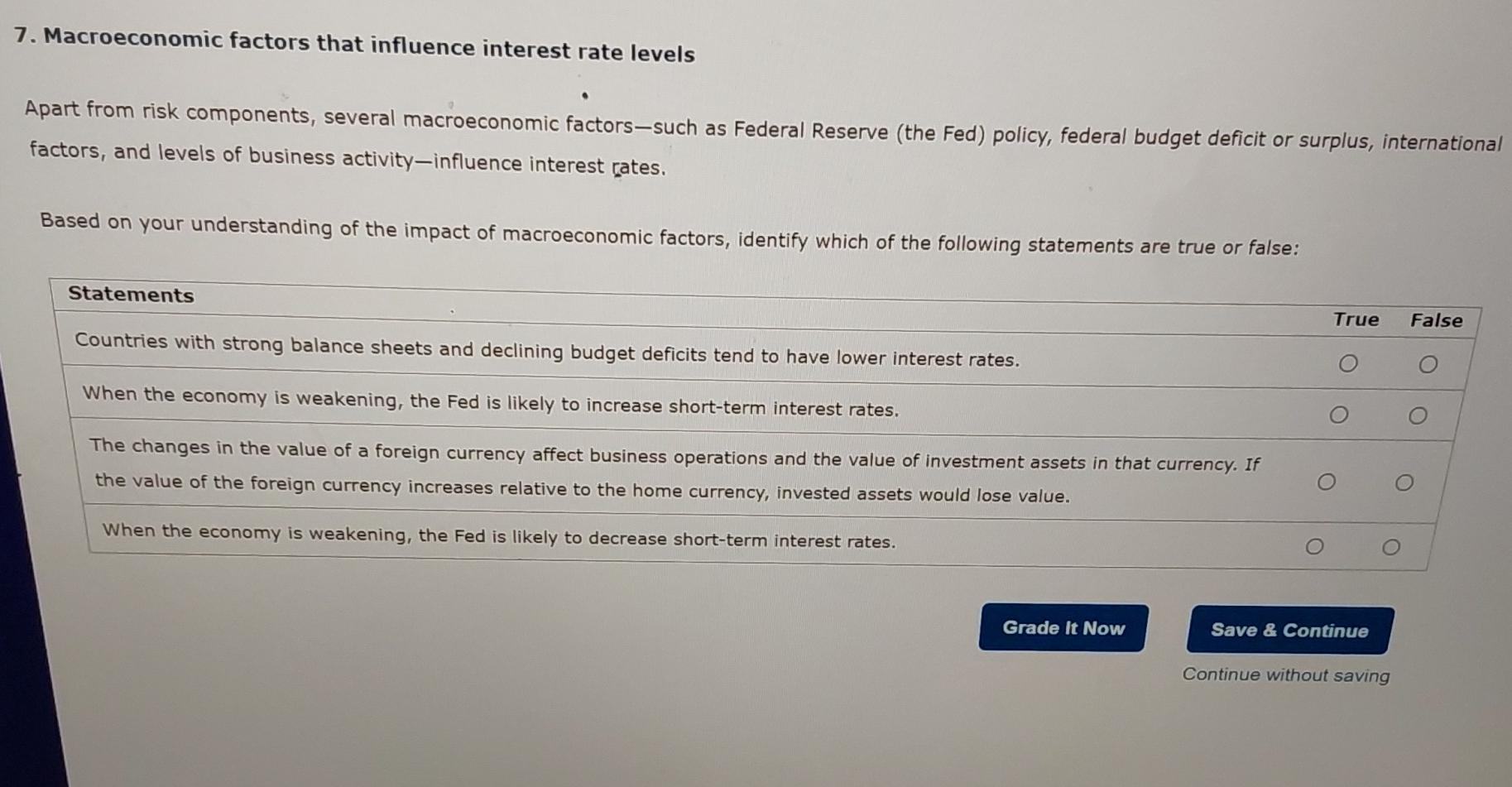 Solved Macroeconomic factors that influence interest rate | Chegg.com