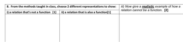8. From the methods taught in class, choose 2 | Chegg.com