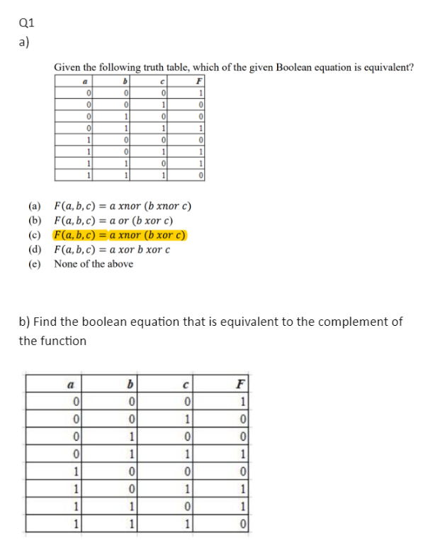 Solved Q1a)Given the following truth table, which of the | Chegg.com