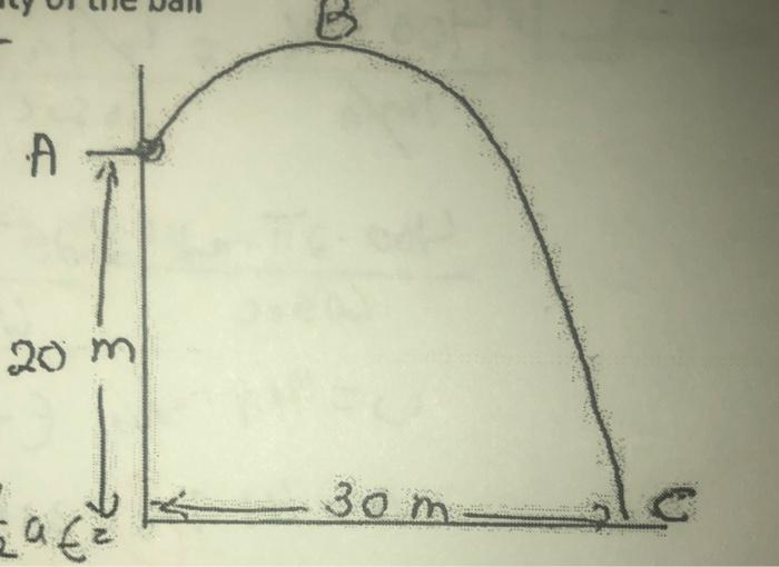 Solved A ball is projected from the point A shown in the | Chegg.com
