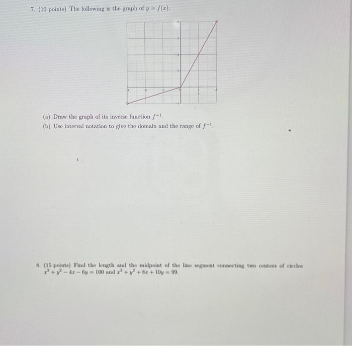 Solved 7. (10 points) The following is the graph of y=f(x). | Chegg.com