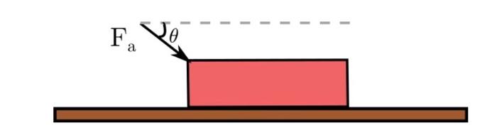 Solved A 7.65 kg block is being pushed along a horizontal | Chegg.com