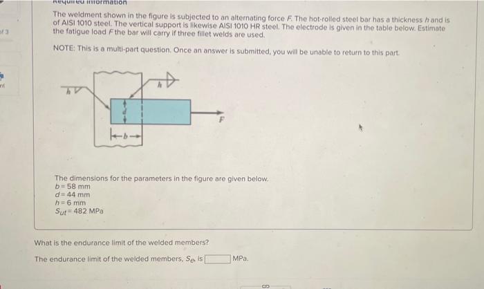 Solved The weldment shown in the figure is subjected to an | Chegg.com