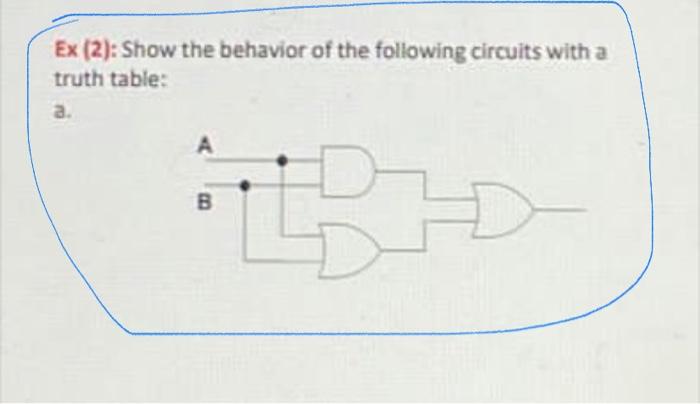 Solved Ex (2): Show the behavior of the following circuits | Chegg.com