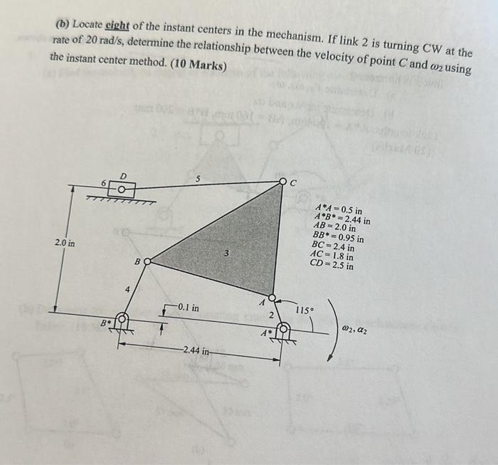 (b) Locate eight of the instant centers in the | Chegg.com