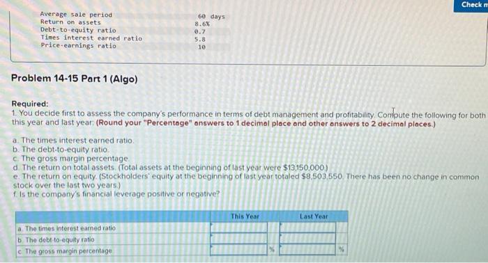 Solved Problem 14-15 (Algo) Comprehensive Ratio Analysis | Chegg.com