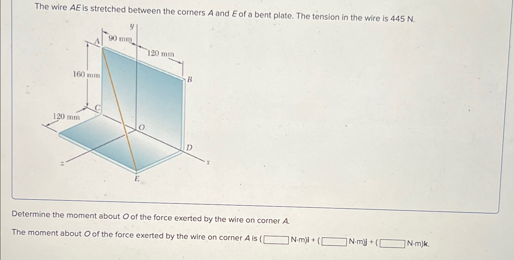 Solved The wire AE is stretched between the corners A and E | Chegg.com