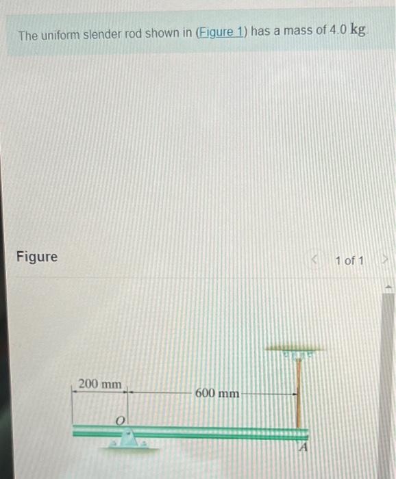 Solved The uniform slender rod shown in (Figure 1) has a | Chegg.com