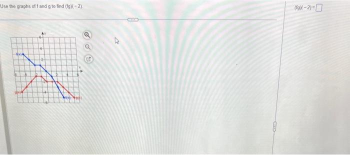 Solved Use the graphs of f and g to find (gg)(−2). (fg)(−2)= | Chegg.com