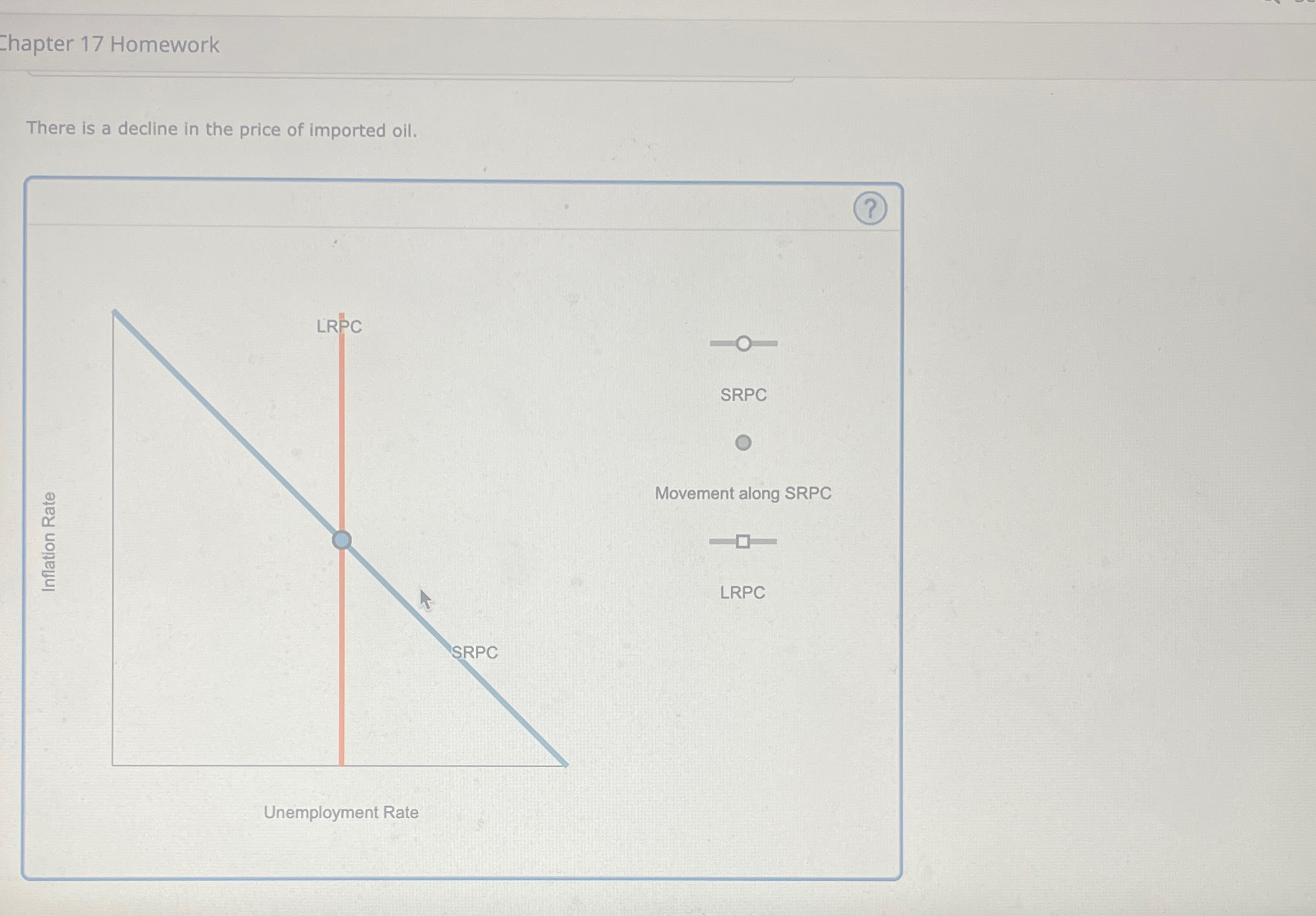 Solved Chapter 17 ﻿HomeworkThere is a decline in the price | Chegg.com