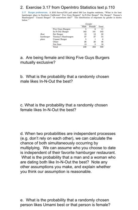 Solved 2. Exercise 3.17 from Openintro Statistics text p. | Chegg.com