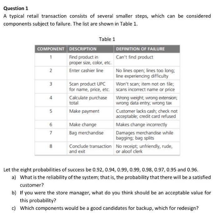 Solved Question 1 A typical retail transaction consists of | Chegg.com