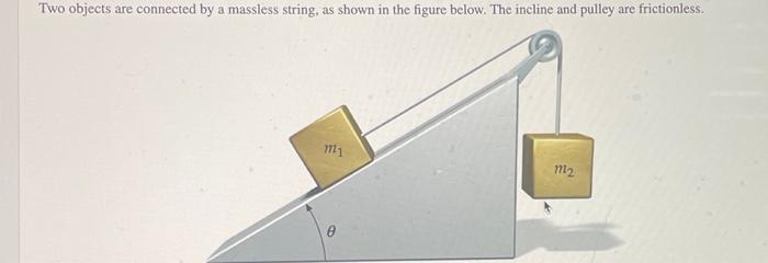 Solved Two objects are connected by a massless string, as | Chegg.com