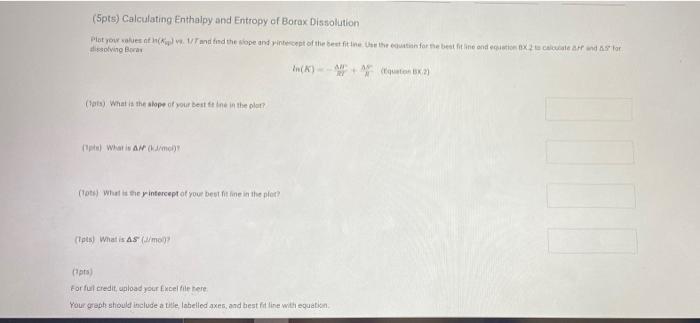 Solved Data and Calculations for each titration Table List | Chegg.com