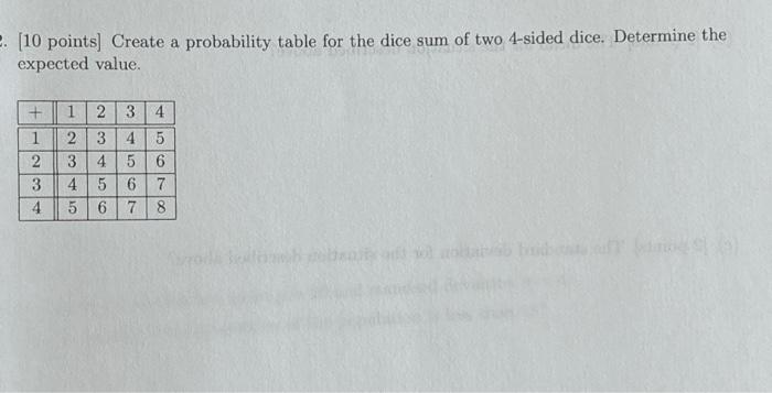 Solved [10 points] Create a probability table for the dice | Chegg.com