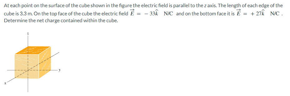 Solved At each point on the surface of the cube shown in the | Chegg.com