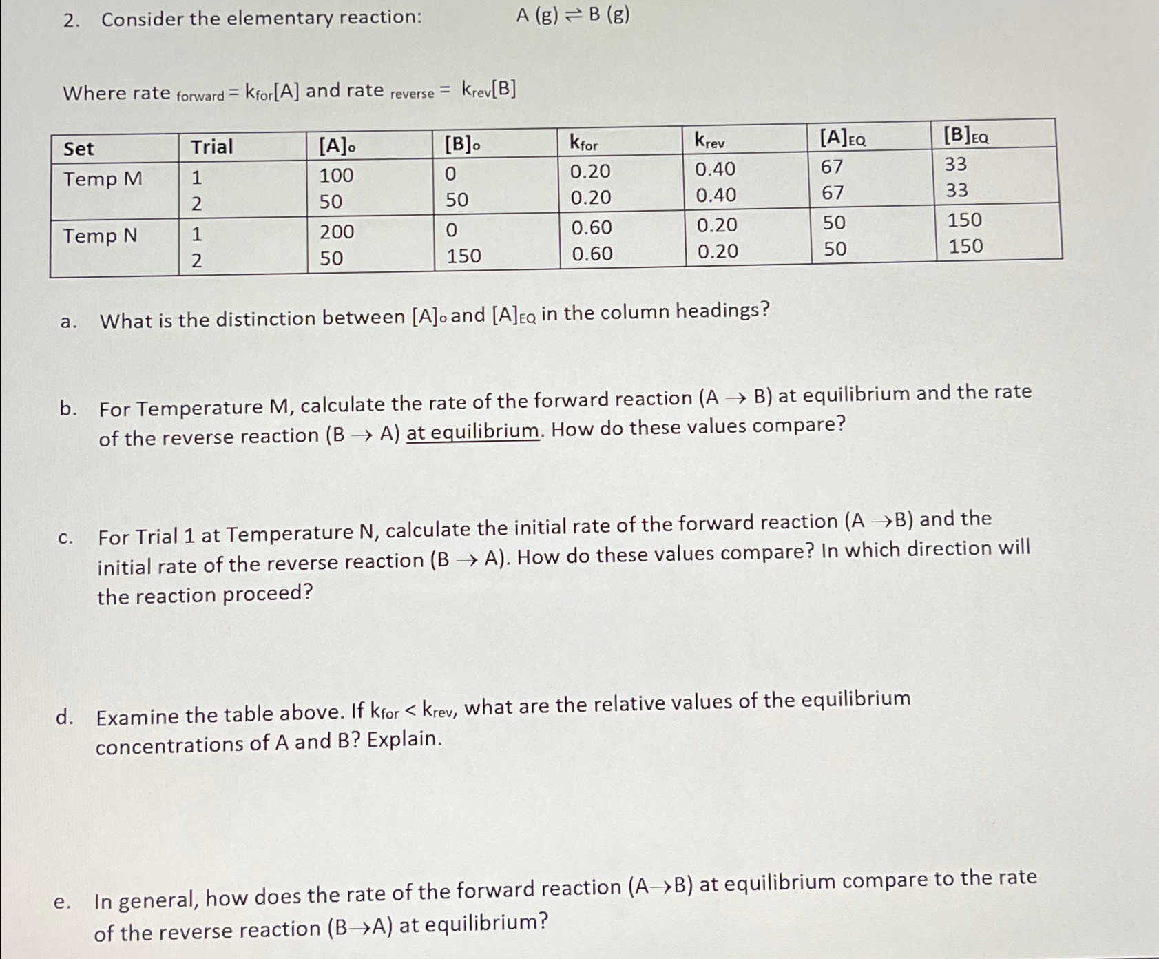 Solved Consider the elementary | Chegg.com